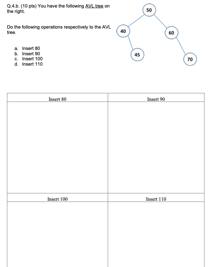 Solved Q.4.b. (10 pts) You have the following AVL tree on | Chegg.com