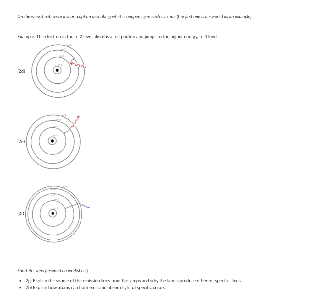 Solved On the worksheet, write a short caption describing | Chegg.com