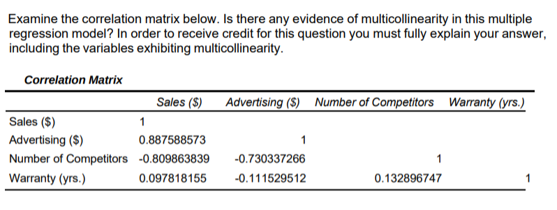 Solved Examine the correlation matrix below. Is there any | Chegg.com