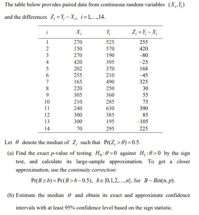 The table below provides paired data from continuous | Chegg.com
