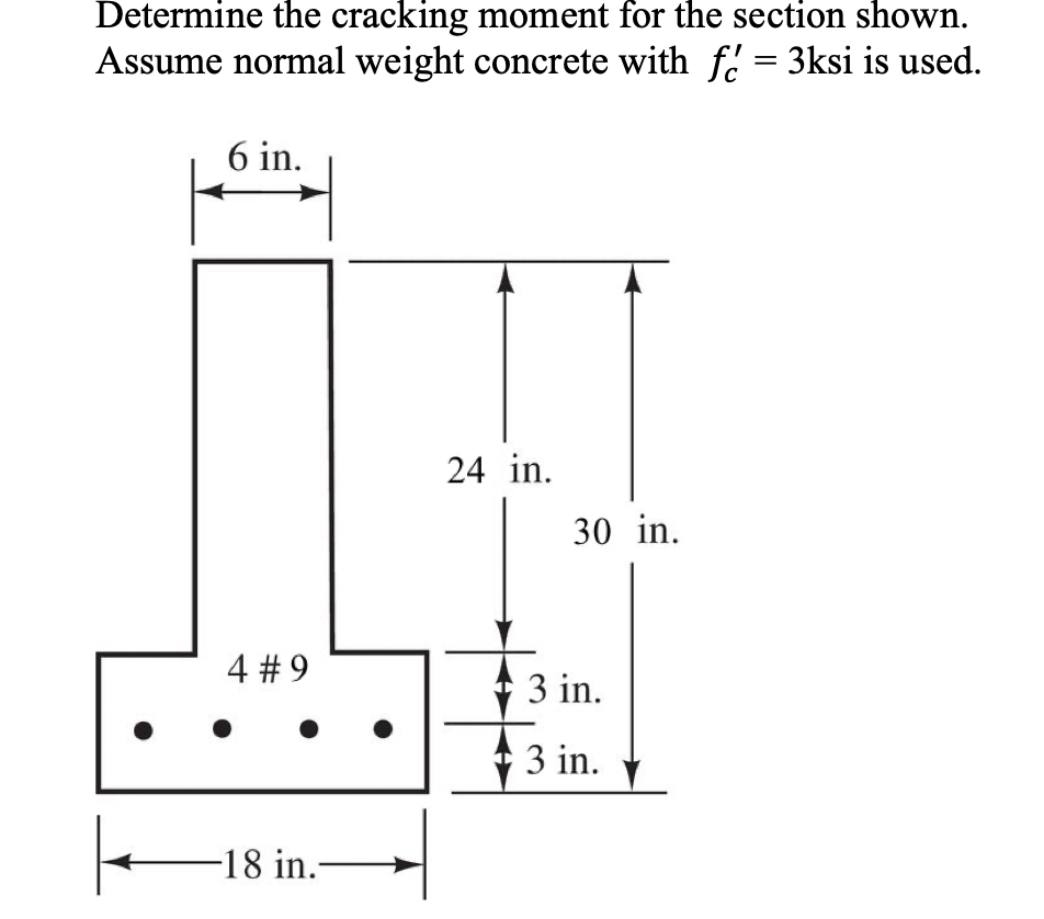 Solved Determine the cracking moment for the section shown. | Chegg.com