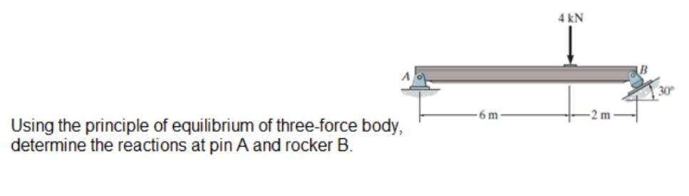 Solved Using the principle of equilibrium of three-force | Chegg.com