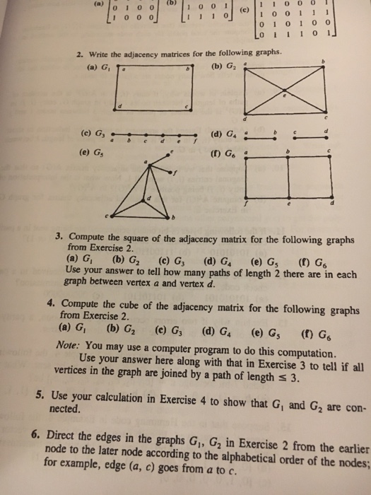 Solved 1 0 0 1 10 01 I00 0 2. Write the adjacency matrices | Chegg.com