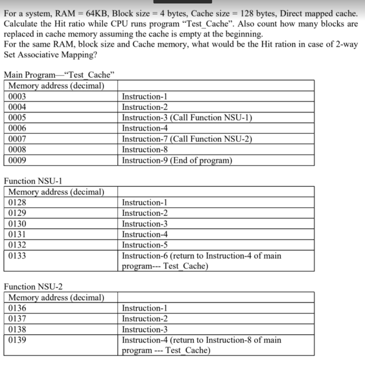 Solved For a system, RAM = 64KB, Block size = 4 bytes, Cache | Chegg.com