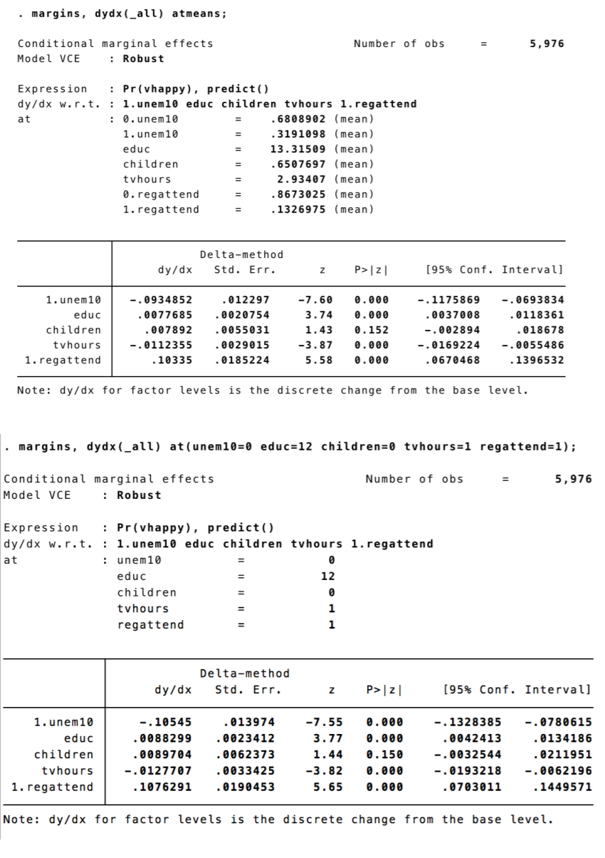 Solved Part 4: Next we estimate a probit model and obtain | Chegg.com
