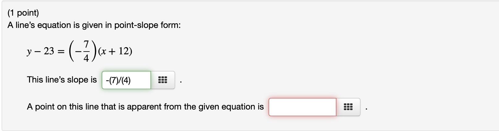 Solved (1 point) A line's equation is given in point-slope | Chegg.com
