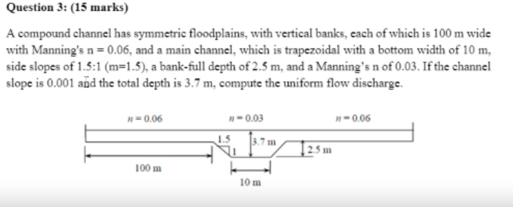 Solved Question 3: (15 marks) A compound channel has | Chegg.com