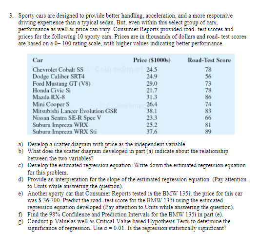 Solved *****MUST BE SOLVED IN EXCEL ONLY********** | Chegg.com