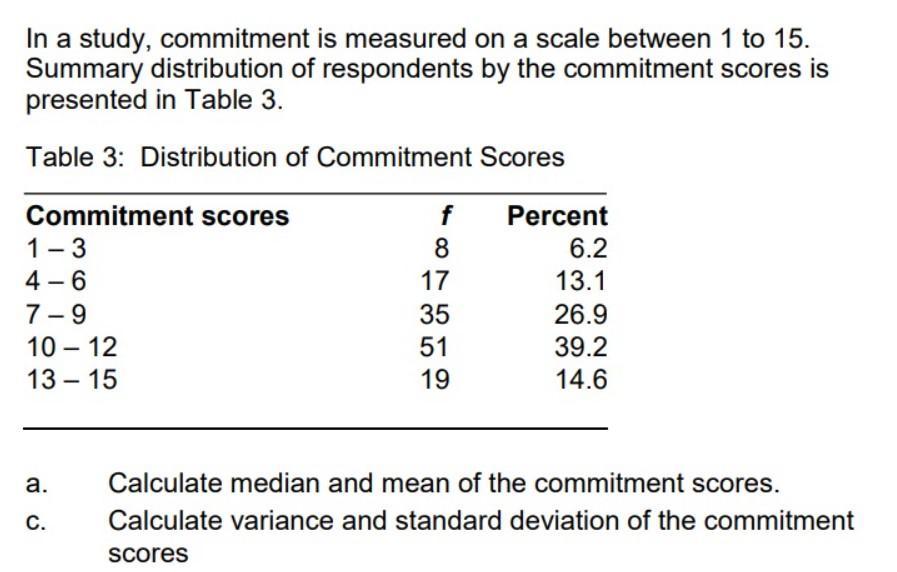 Solved In a study, commitment is measured on a scale between | Chegg.com