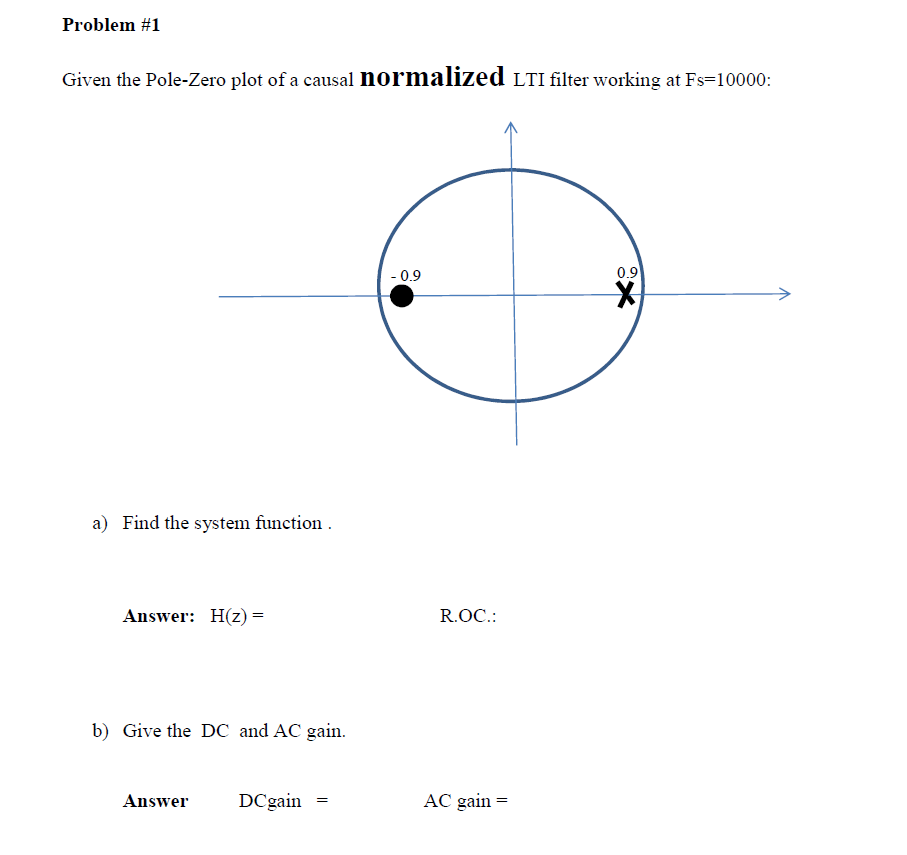 Problem #1 Given the Pole-Zero plot of a causal | Chegg.com