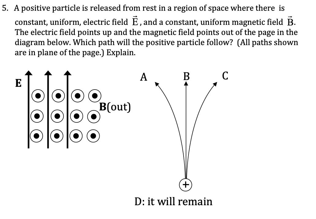 Solved 5. A positive particle is released from rest in a | Chegg.com