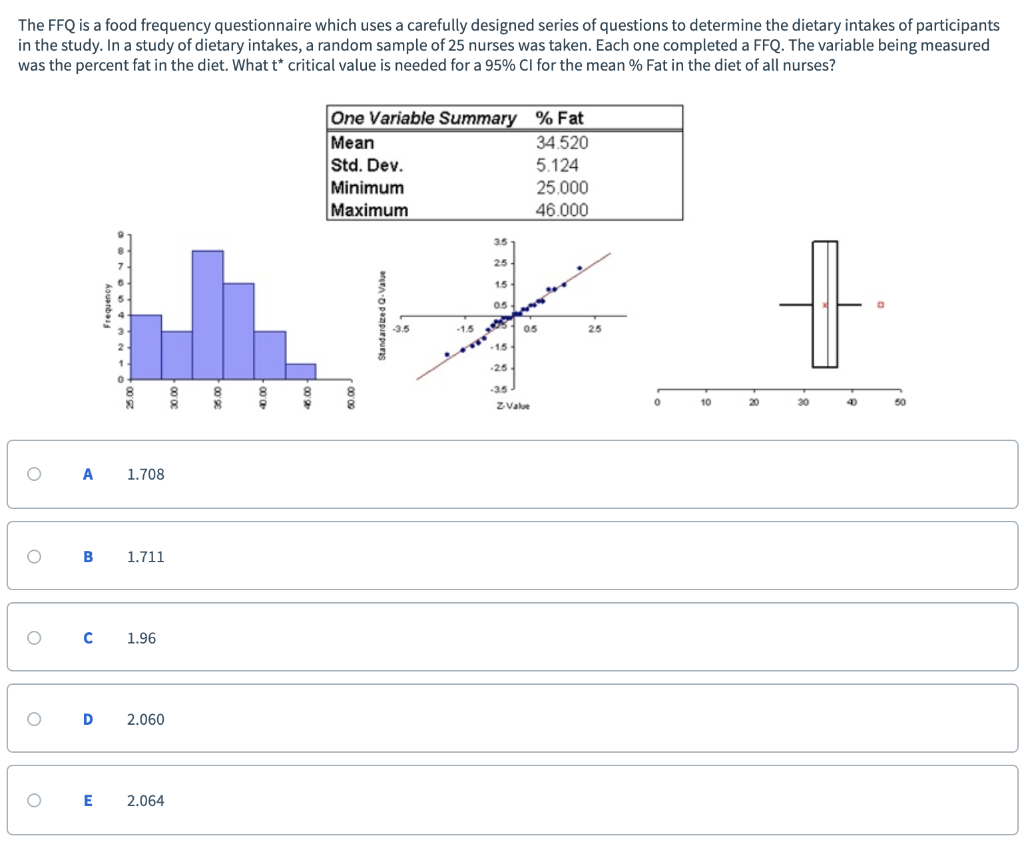 Solved The FFQ is a food frequency questionnaire which uses | Chegg.com