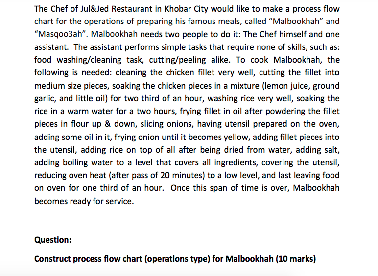 Solved The Chef of Jul&Jed Restaurant in Khobar City would | Chegg.com