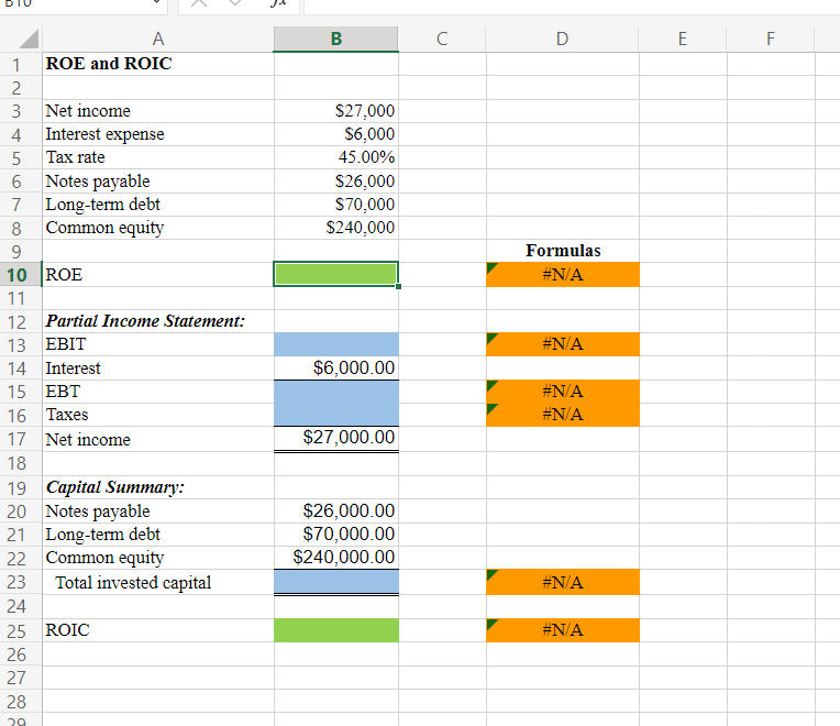 Open spreadsheet What are the firm's ROE and ROIC? | Chegg.com