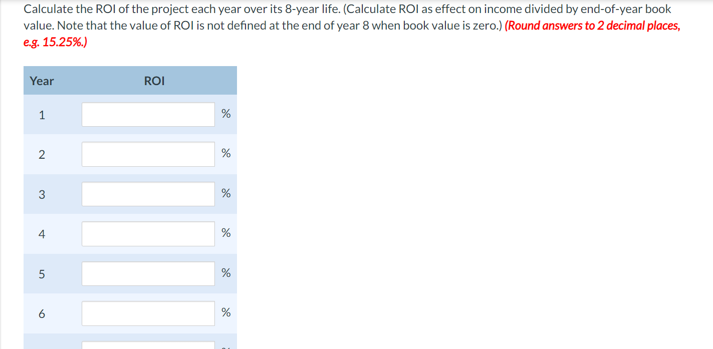 Solved Sally Omar is the manager of the office products | Chegg.com