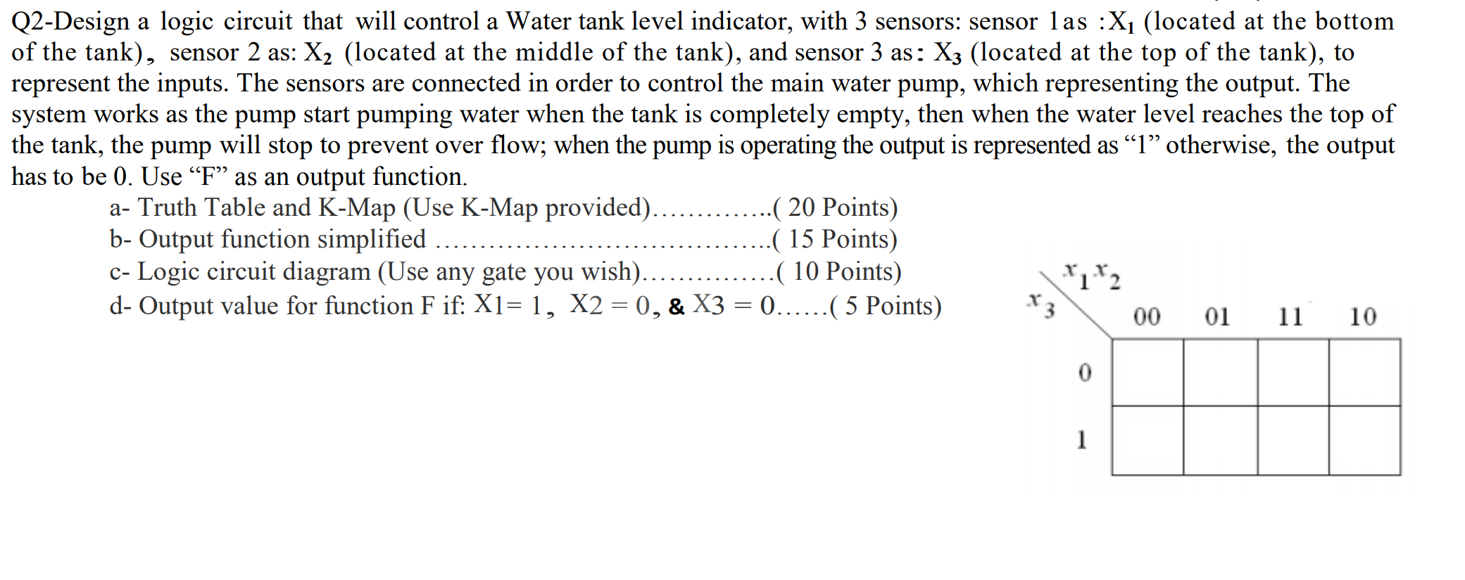 Solved Q2-Design a logic circuit that will control a Water | Chegg.com