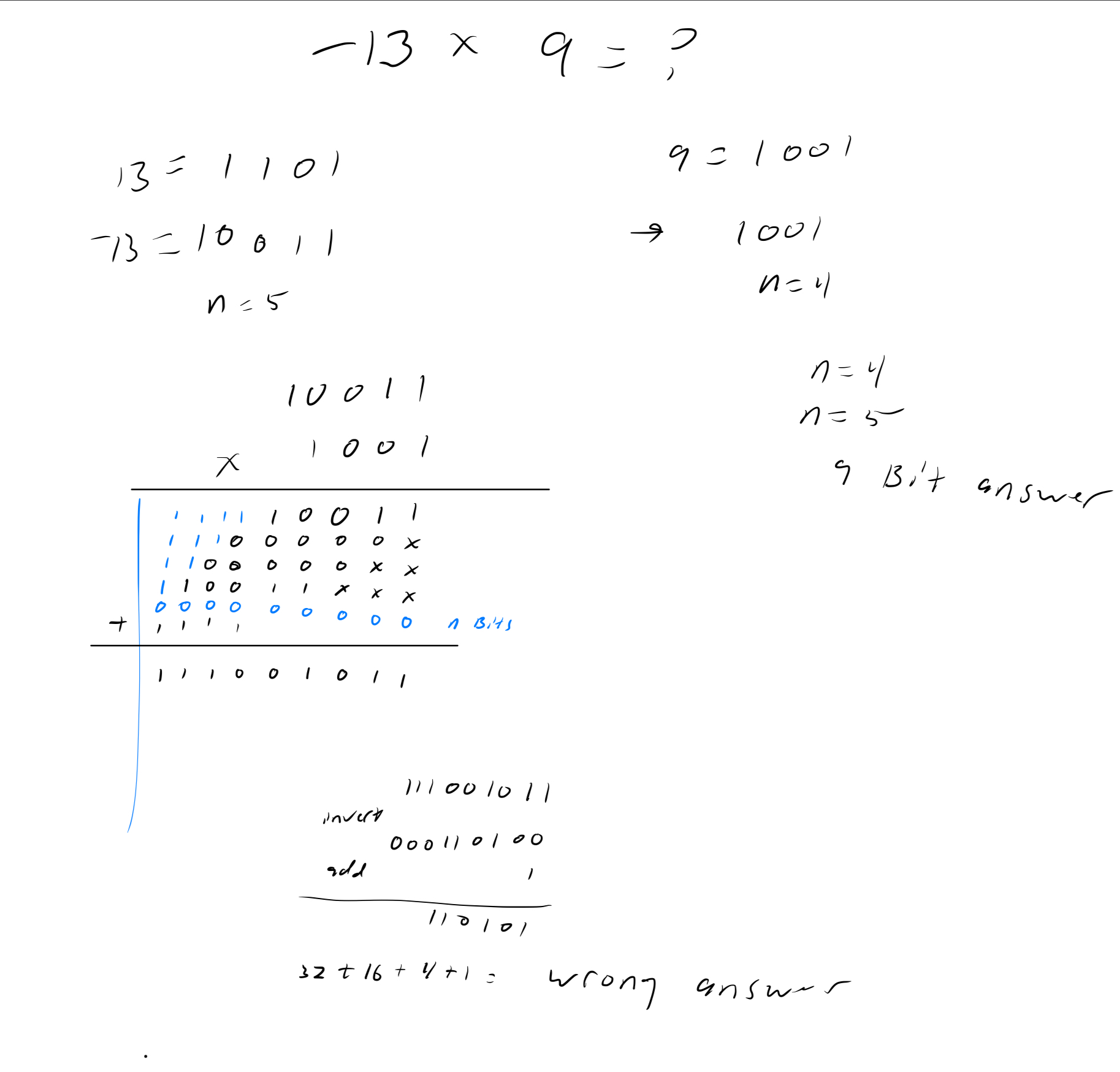 Solved I need help with binary multiplication of a negative | Chegg.com