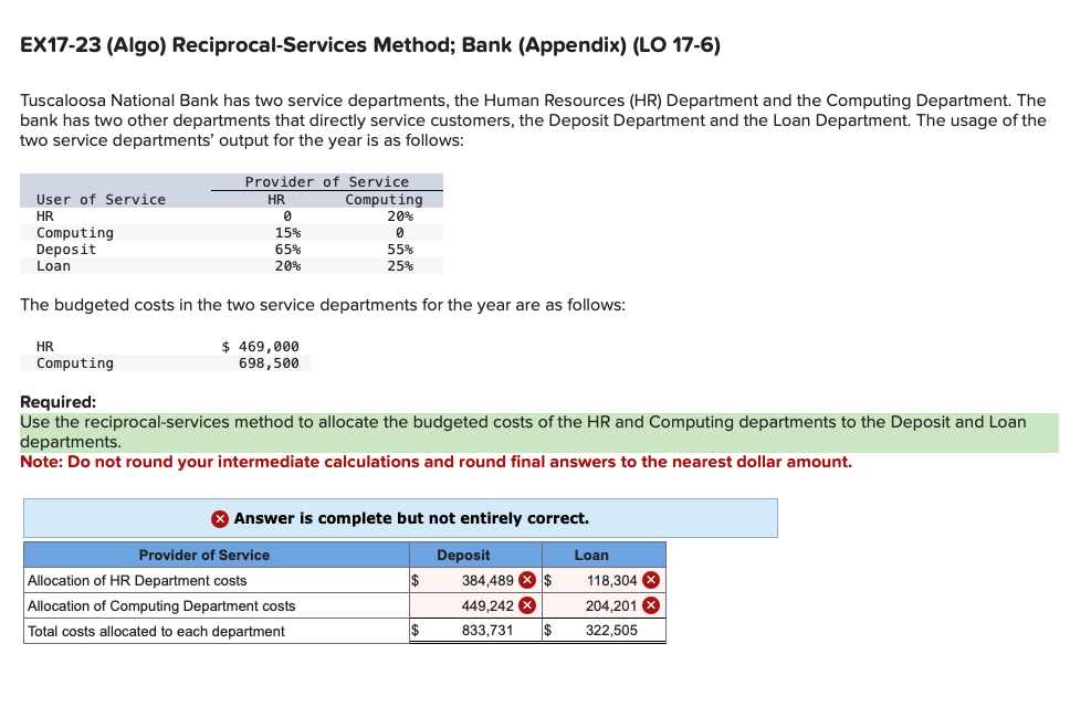 Solved EX17-23 (Algo) ﻿Reciprocal-Services Method; Bank | Chegg.com