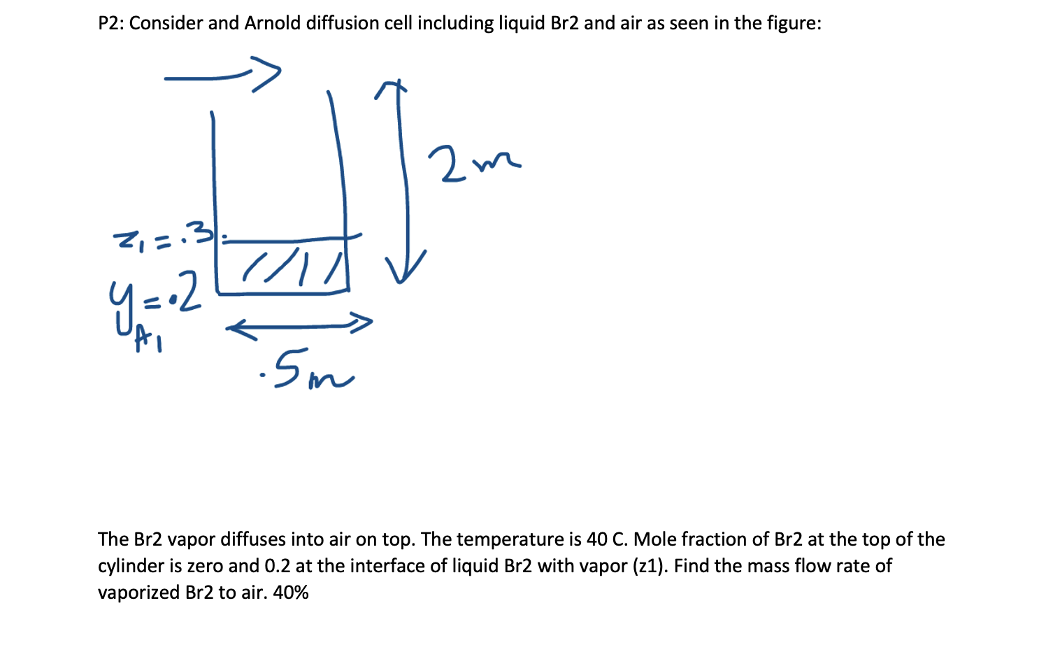 Solved P2: Consider and Arnold diffusion cell including | Chegg.com