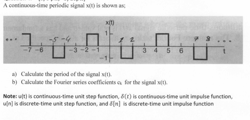Solved A continuous-time periodic signal x(t) is shown as; | Chegg.com