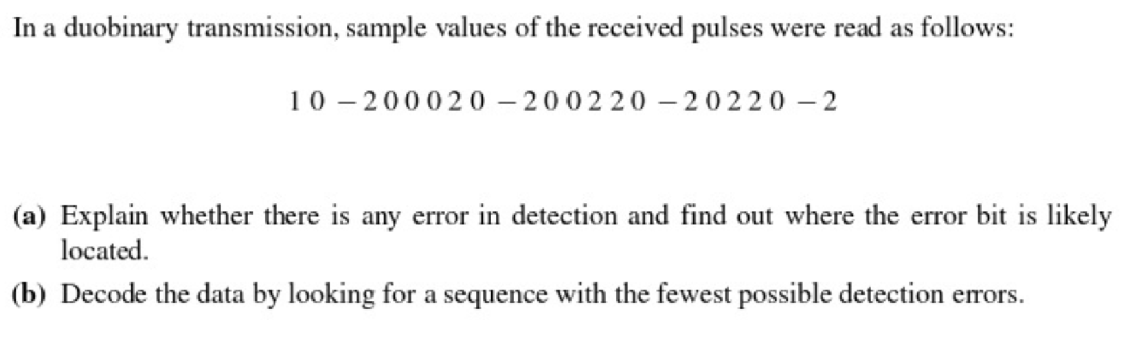 Solved In a duobinary transmission, sample values of the | Chegg.com