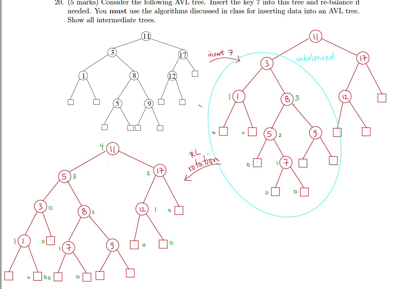 Solved 20. (5 marks) Consider the following AVL tree. Insert | Chegg.com