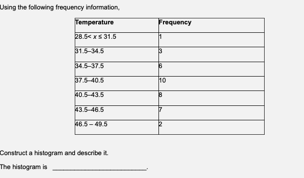 Using the following frequency information, Construct | Chegg.com