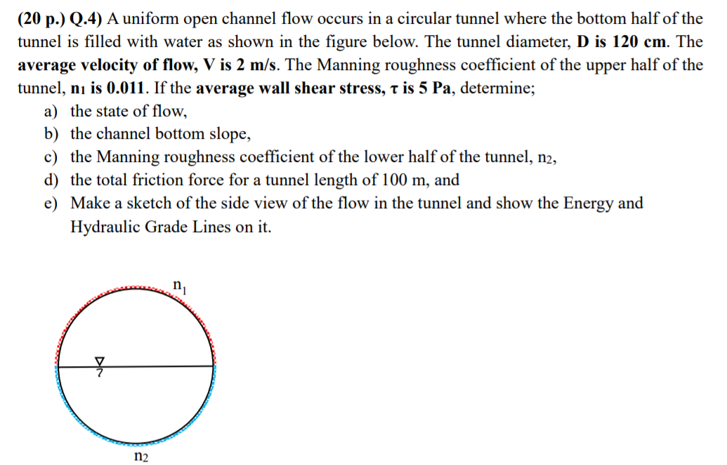 Solved (20 p.) Q.4) A uniform open channel flow occurs in a | Chegg.com