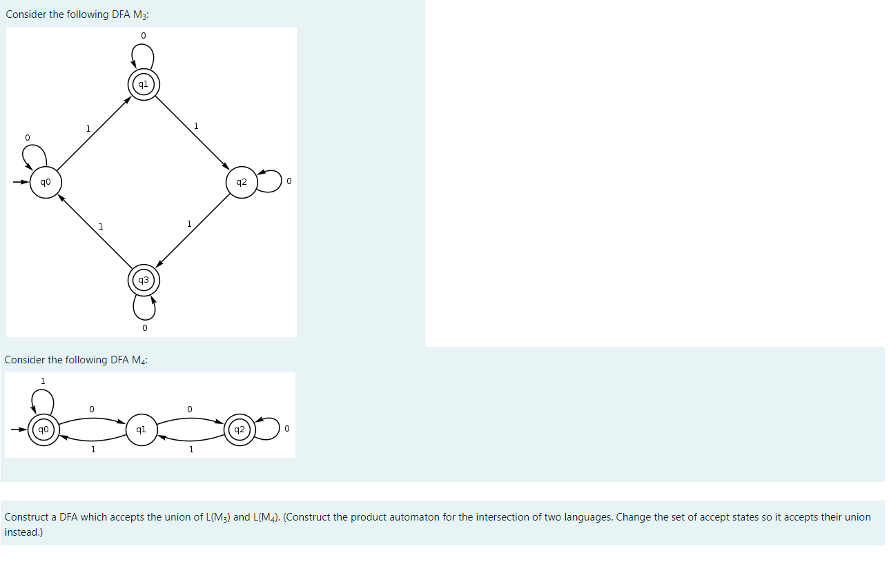 Solved Consider the following DFA M3: 0 0 90 92 q3 0 | Chegg.com