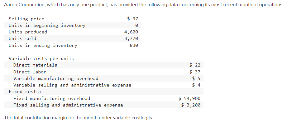 Solved The total contribution margin for the month under | Chegg.com