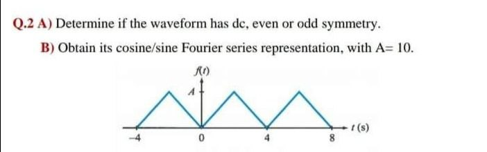 Solved Q.2 A) Determine if the waveform has dc, even or odd | Chegg.com