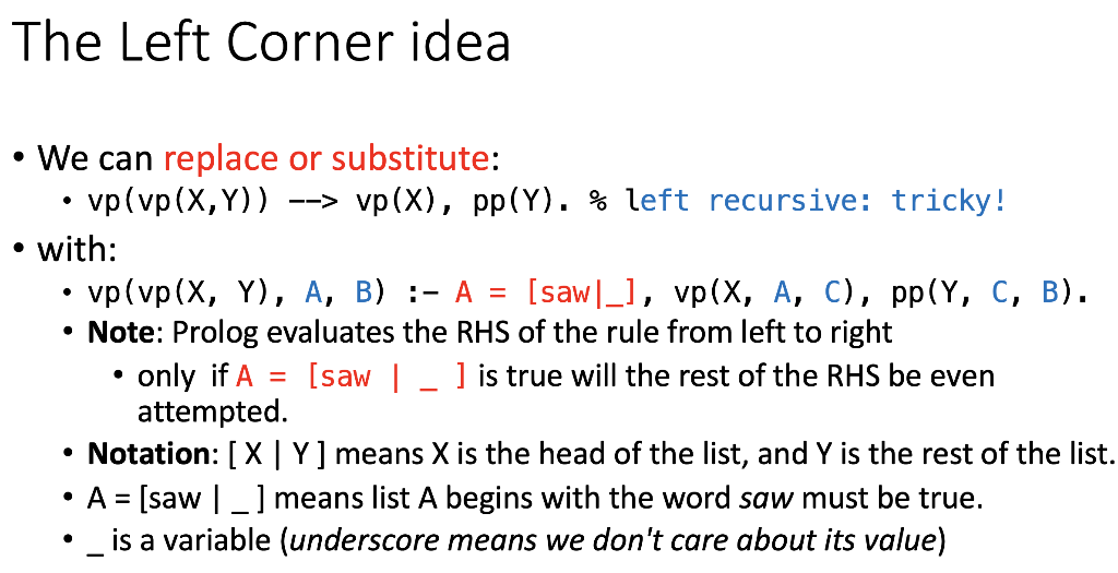- Implement the left corner idea for VP. - Replace: - | Chegg.com