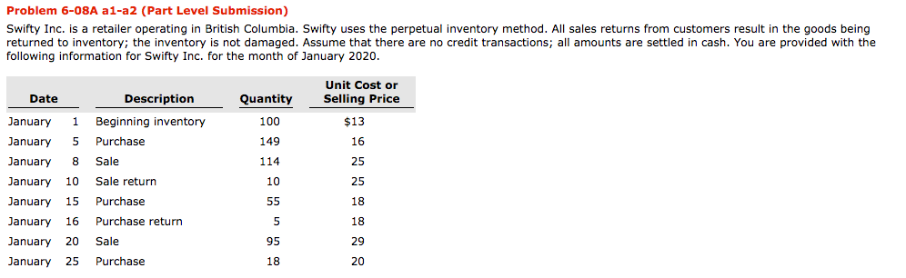 Solved Problem 6-08A a1-a2 (Part Level Submission) Swifty | Chegg.com
