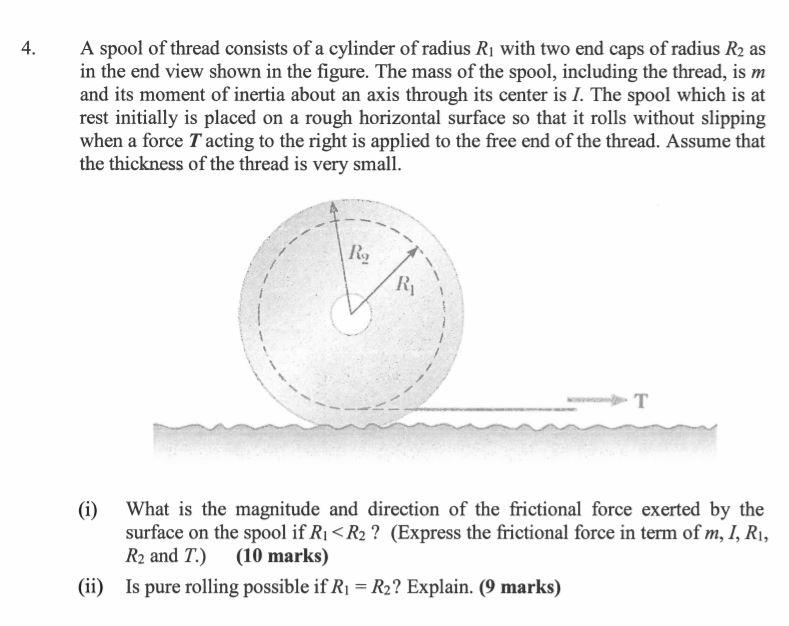 Solved 4. A spool of thread consists of a cylinder of radius | Chegg.com