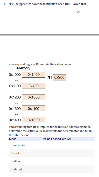 Solved 21. 21. Suppose we have the instruction Load 1000. | Chegg.com