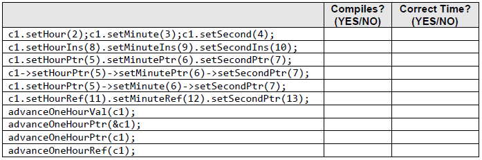 Solved Compiles? (YES/NO) Correct Time? (YES/NO) | Chegg.com