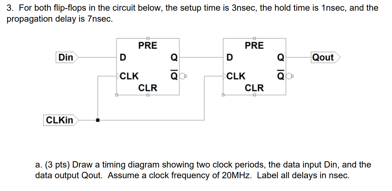 Solved 3. For both flip-flops in the circuit below, the | Chegg.com