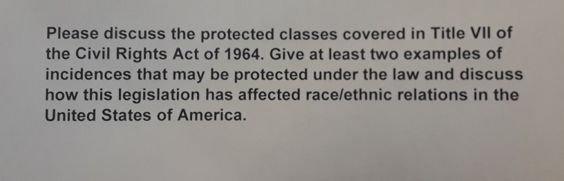 Please discuss the protected classes covered in Title | Chegg.com