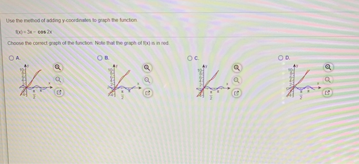 Solved Use The Method Of Adding Y Coordinates To Graph The 