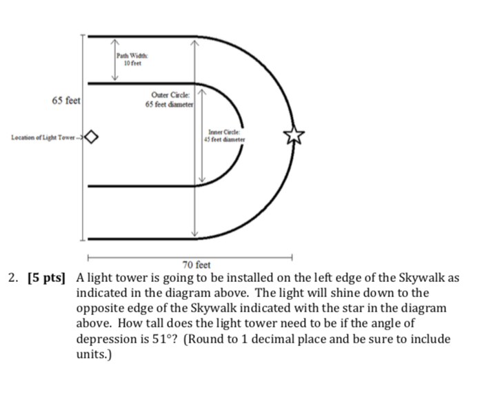 Solved Path Width 10 feet Outer Circle 5 feet diameter 65 | Chegg.com