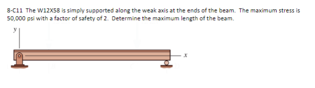 Solved 8-C11 The W12X58 is simply supported along the weak | Chegg.com
