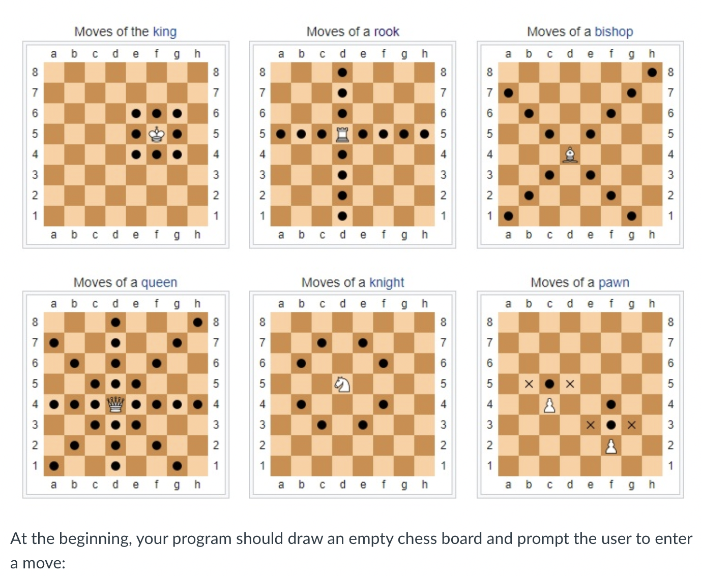 Solved PA 5. Chess Topics 1. Classes 2. Methods 3. Data | Chegg.com