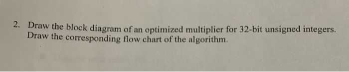 Solved 2. Draw the block diagram of an optimized multiplier | Chegg.com
