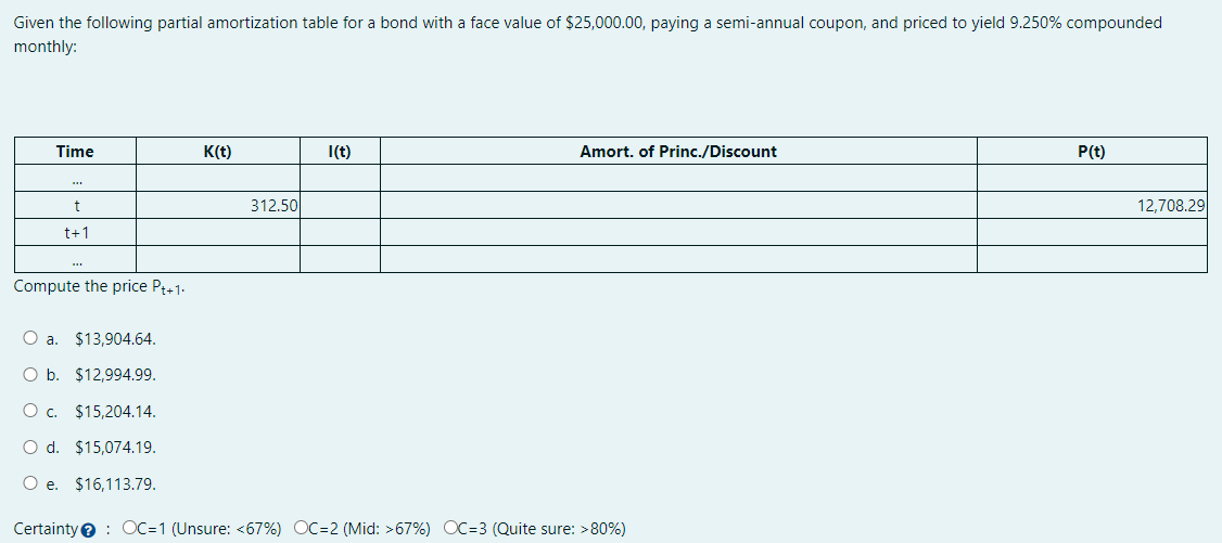 Solved Given the following partial amortization table for a | Chegg.com