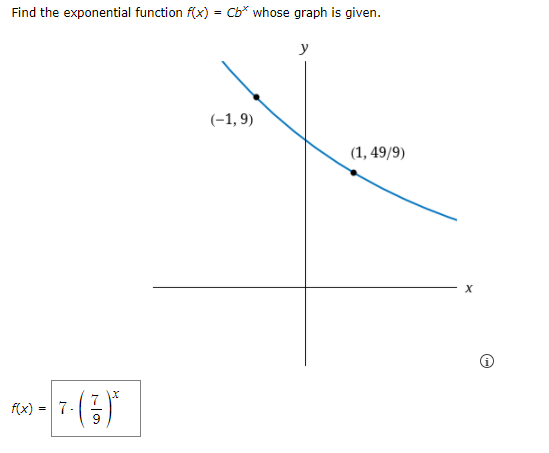Solved Find the exponential function f(x) = Cb* whose graph | Chegg.com