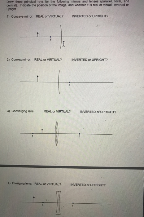 Solved Draw three principal rays for the following mirrors | Chegg.com