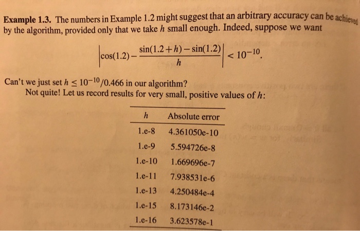 Solved 2. The function f (x ,h)=sin(x0+ h) sin(xo) can be | Chegg.com Solved 2. The function f (x ,h)=sin(x0+ h) sin(xo) can be | Chegg.com