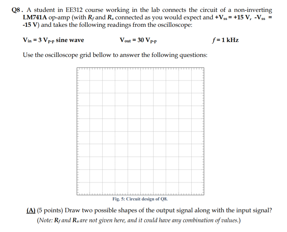 Solved Q8. A student in EE312 course working in the lab | Chegg.com