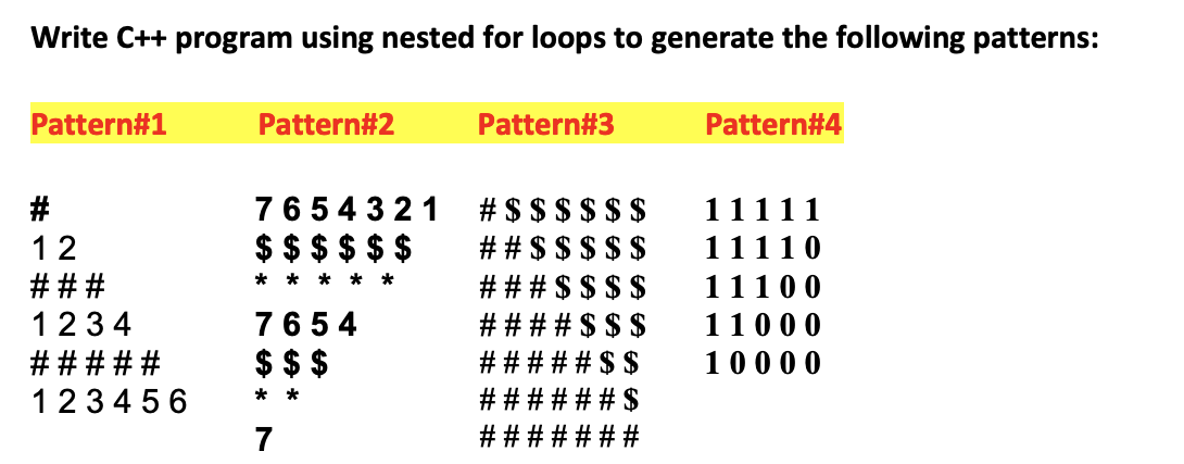 Solved Write C++ program using nested for loops to generate | Chegg.com