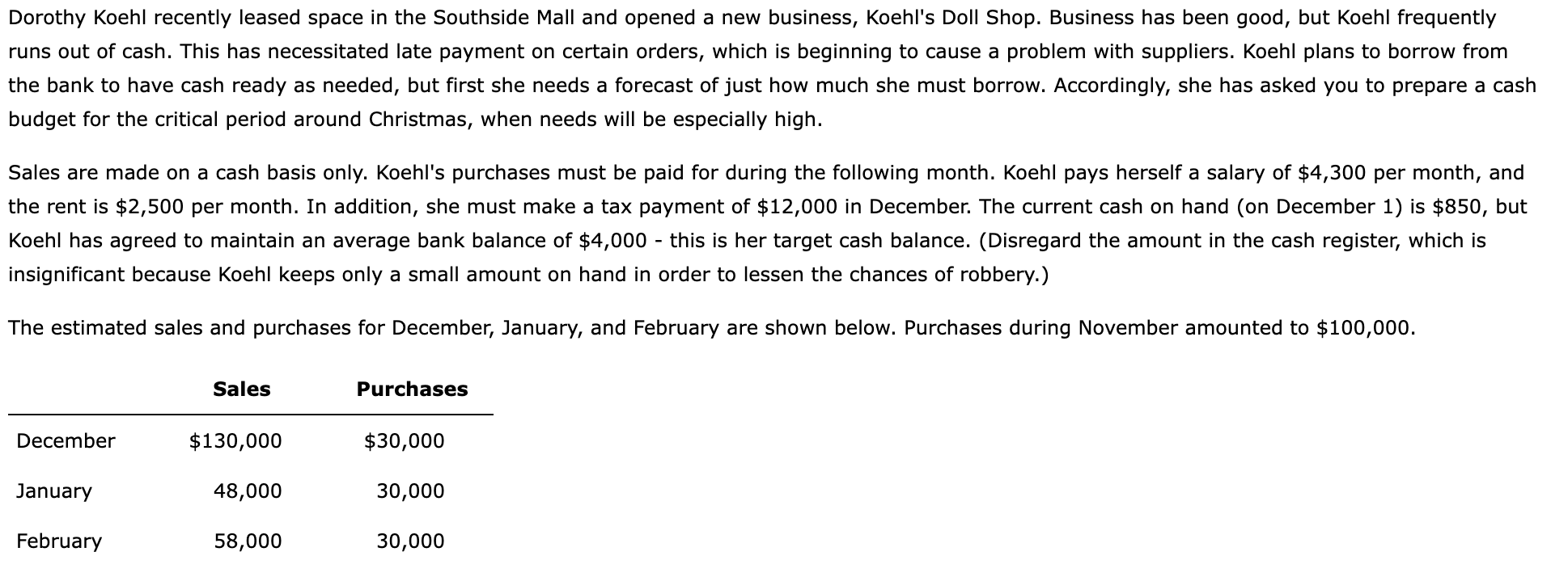 Solved b. Suppose Koehl starts selling on a credit basis on | Chegg.com